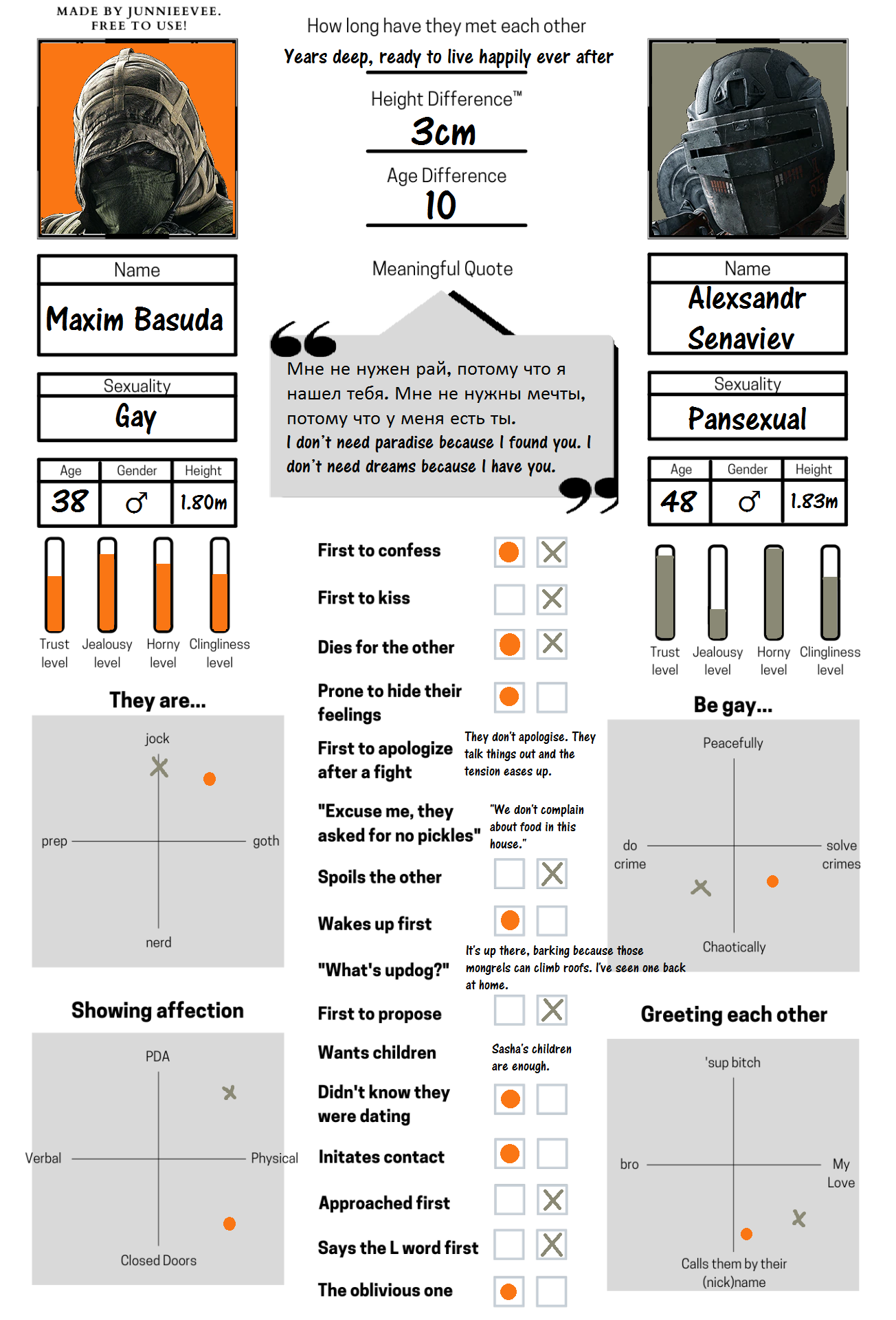 Tachanka/Kapkan headcanons and ficlets - Grain_Crain - Tom Clancy's ...