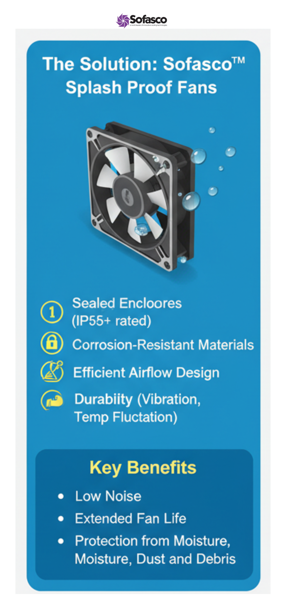 Splash Proof Fans Enhance Thermal Management in EV Chargers - All The Pics